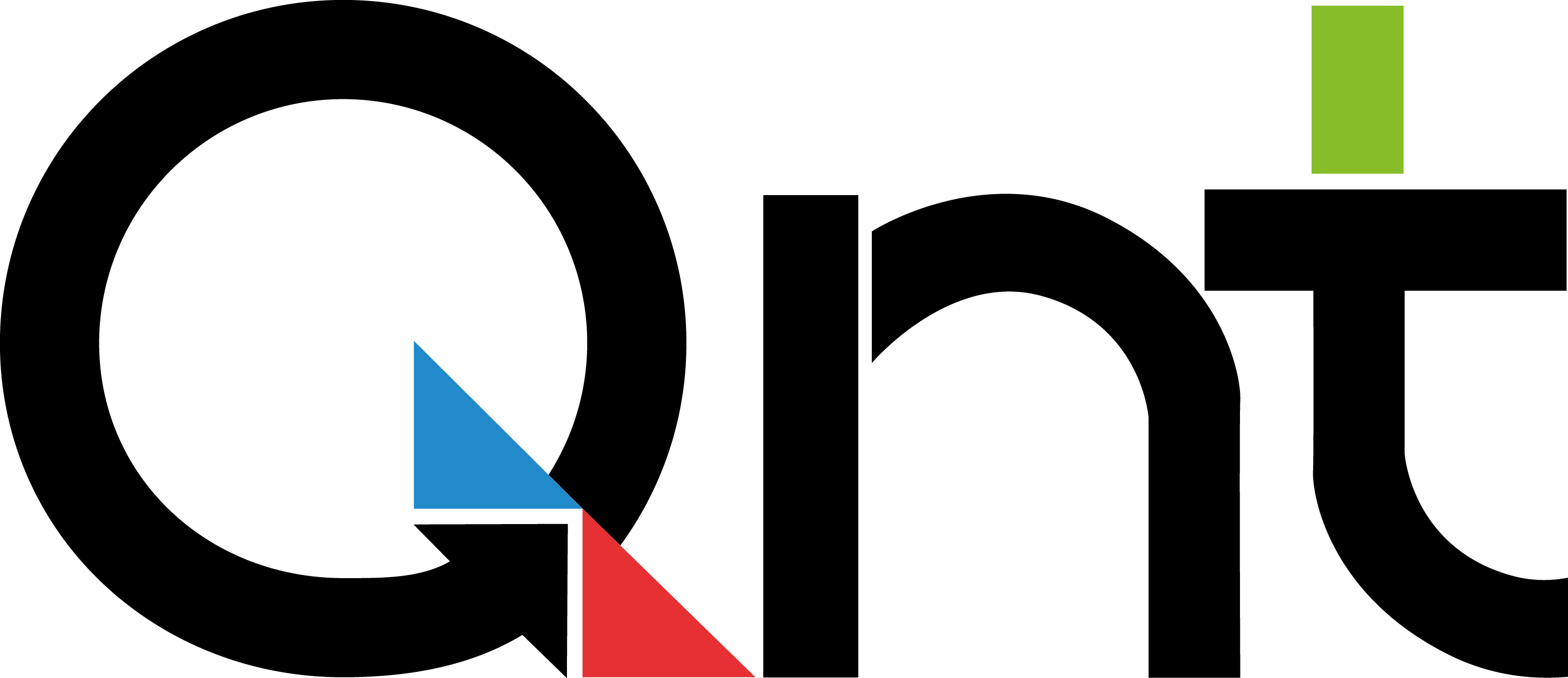 QNT Validar identificacion